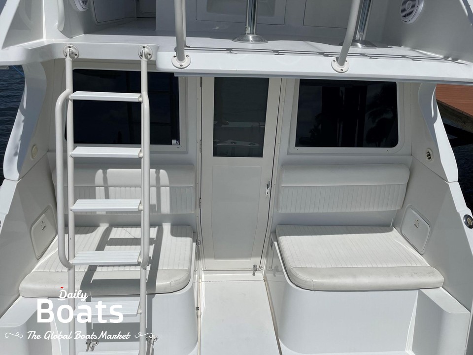 2004 Jupiter Convertible for sale. View price, photos and Buy 2004 ...