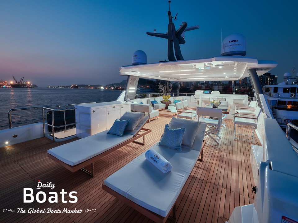 2022 Horizon Fd75 for sale. View price, photos and Buy 2022 Horizon ...