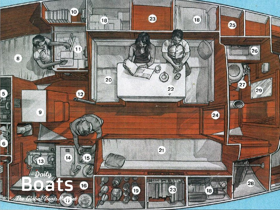 1968 Raider 35 for sale. View price, photos and Buy 1968 Raider 35 #328587