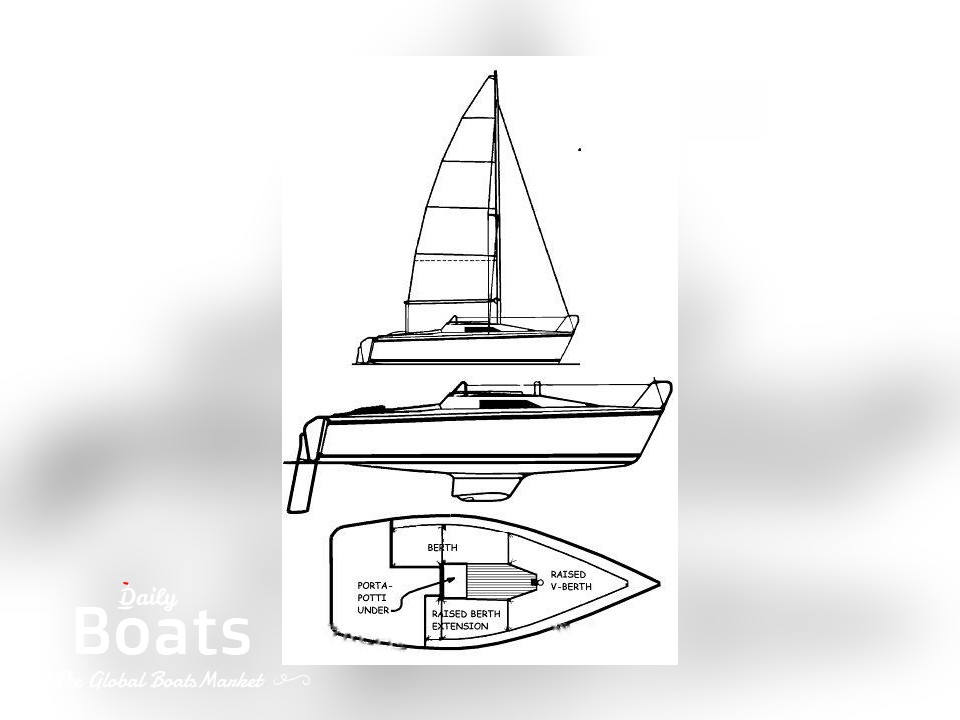 1990 Hunter 18.5 for sale. View price, photos and Buy 1990 Hunter 18.5 ...