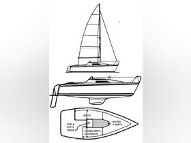 1990 Hunter 18.5 for sale. View price, photos and Buy 1990 Hunter 18.5 ...