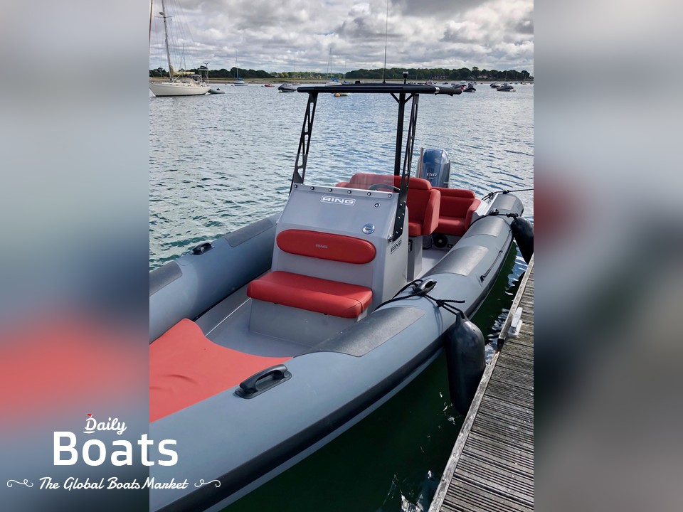 2021 Ring 680 Sport for sale. View price, photos and Buy 2021 Ring 680 ...