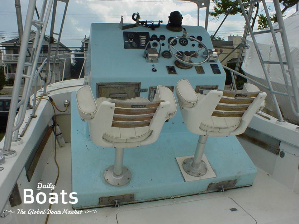 1975 Topaz 28 Express for sale. View price, photos and Buy 1975 Topaz ...