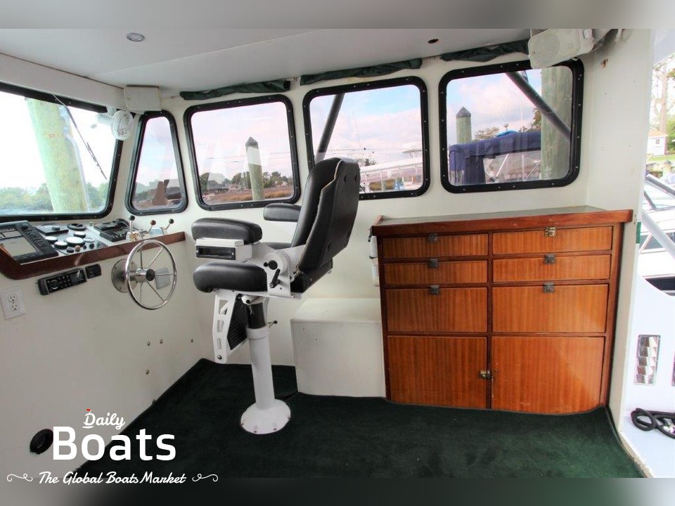 2004 RP Boats 40 for sale. View price, photos and Buy 2004 RP Boats 40 ...