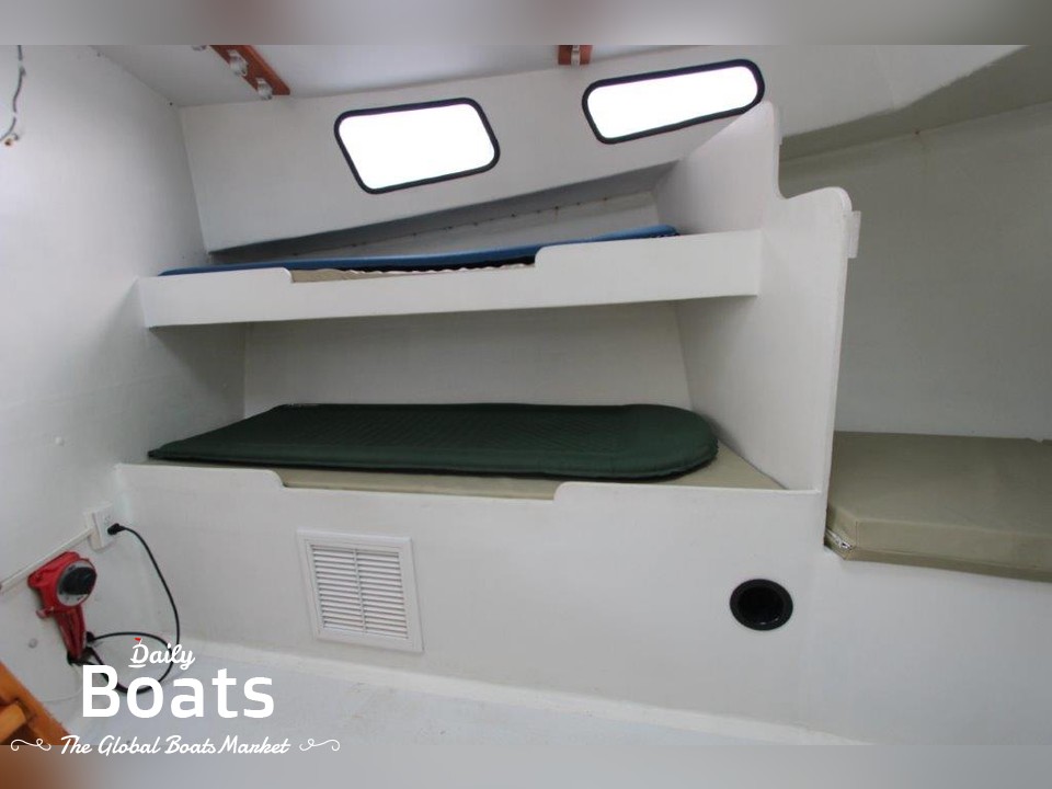 2004 RP Boats 40 for sale. View price, photos and Buy 2004 RP Boats 40 ...