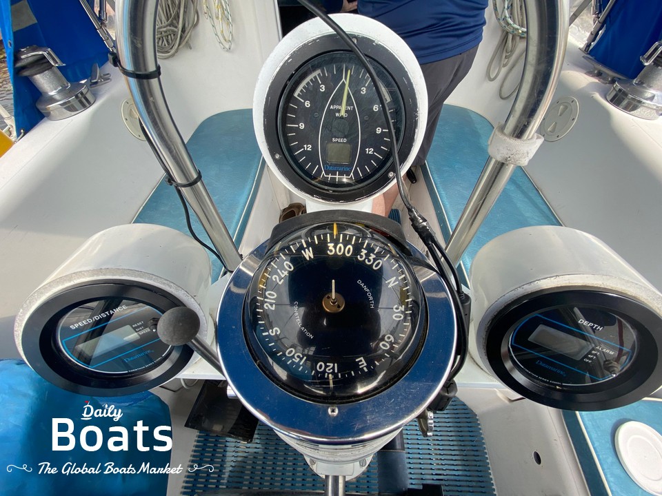 1983 CS 33 for sale. View price, photos and Buy 1983 CS 33 #330053