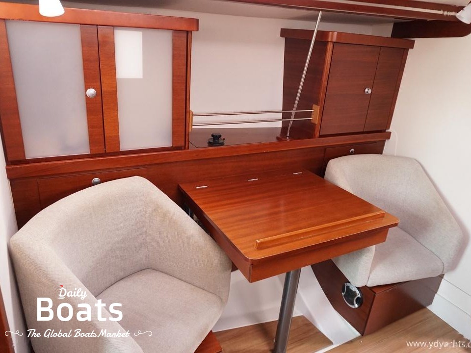 2008 Hanse 400 for sale. View price, photos and Buy 2008 Hanse 400 #331159
