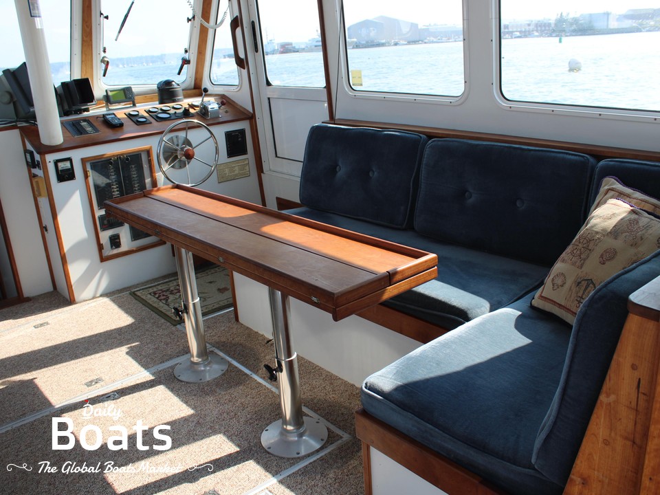 1999 BHM 36 for sale. View price, photos and Buy 1999 BHM 36 #331601