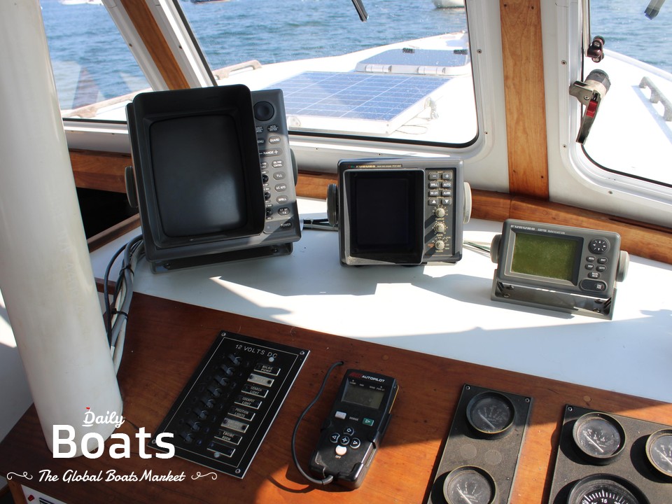 1999 BHM 36 for sale. View price, photos and Buy 1999 BHM 36 #331601