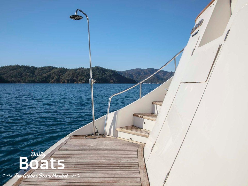 1998 Custom Notika 90 Frank Mulder Design for sale. View price, photos ...