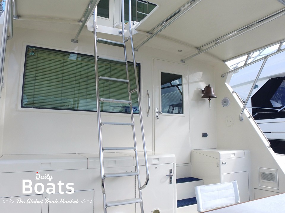 1994 Hatteras Enclosed Fly Bridge for sale. View price, photos and Buy ...