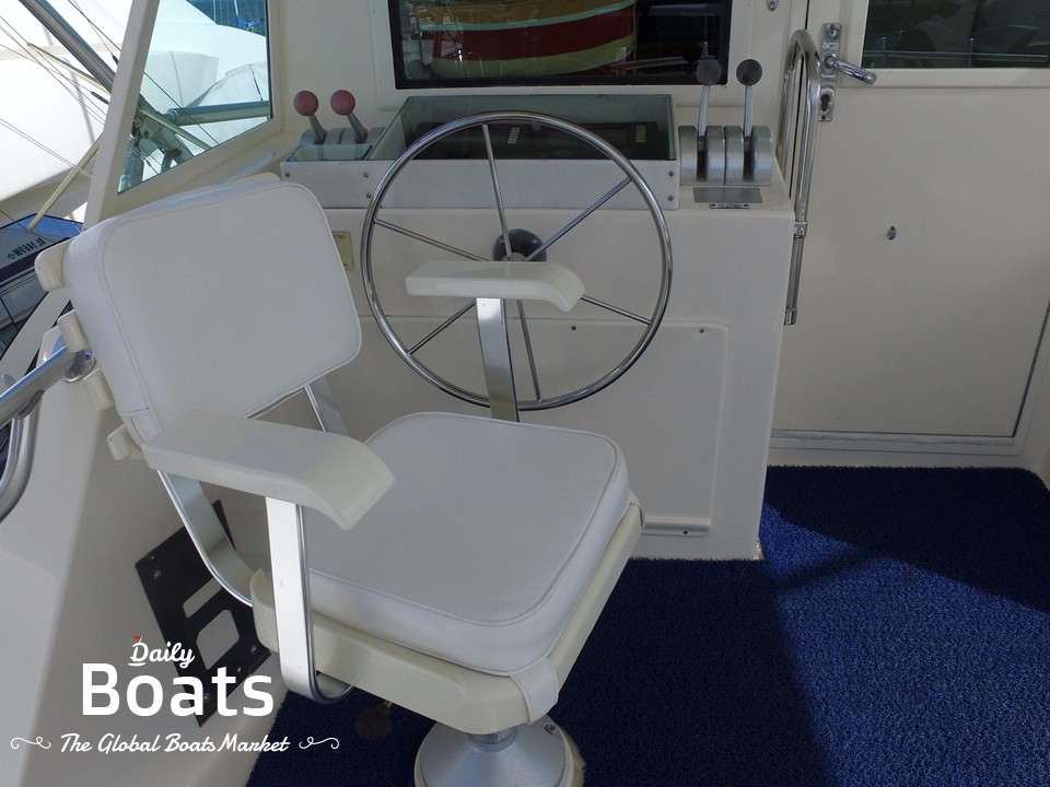 1994 Hatteras Enclosed Fly Bridge for sale. View price, photos and Buy ...