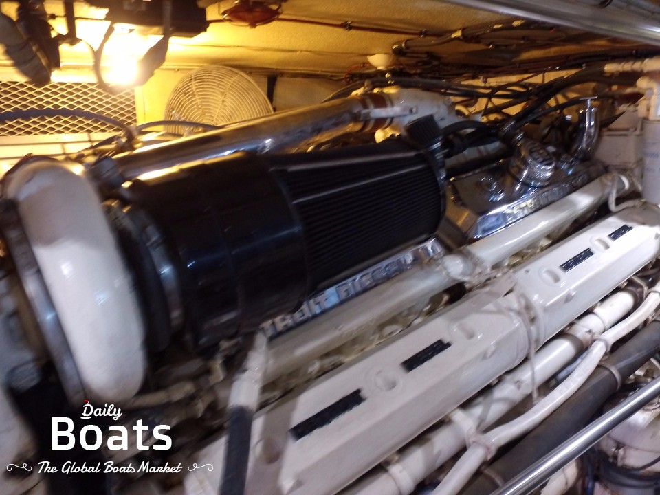 1994 Hatteras Enclosed Fly Bridge for sale. View price, photos and Buy ...