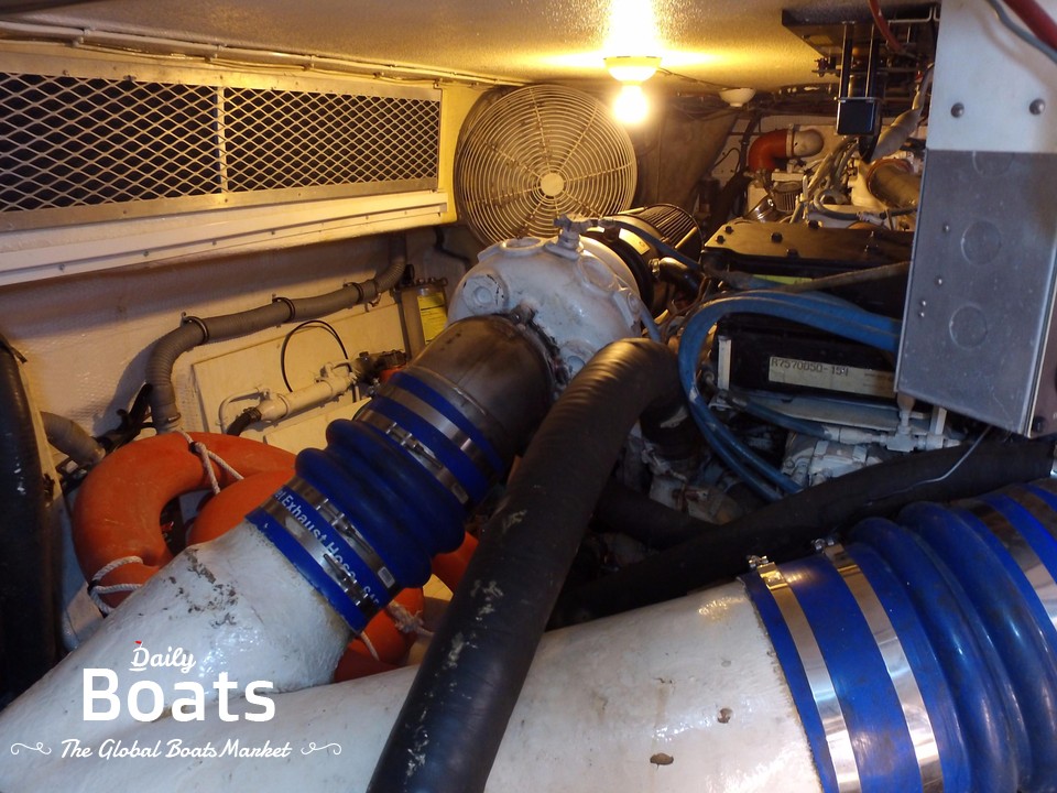 1994 Hatteras Enclosed Fly Bridge for sale. View price, photos and Buy ...