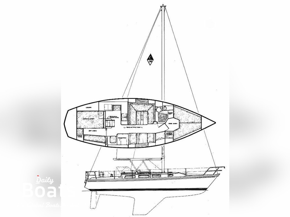 1989 Catalina 34 Mk 1 for sale. View price, photos and Buy 1989 ...