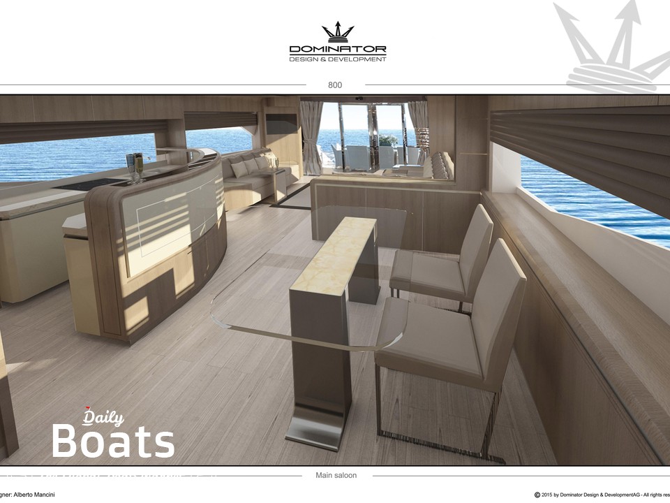 2021 Dominator 800 for sale. View price, photos and Buy 2021 Dominator ...