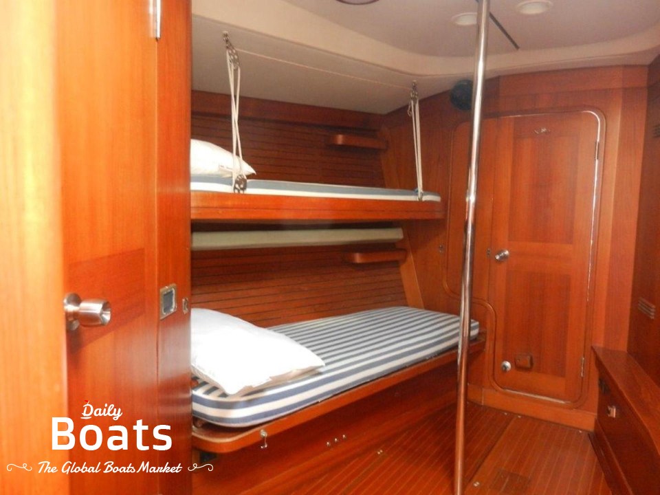 1990 Baltic 52 for sale. View price, photos and Buy 1990 Baltic 52 #332011