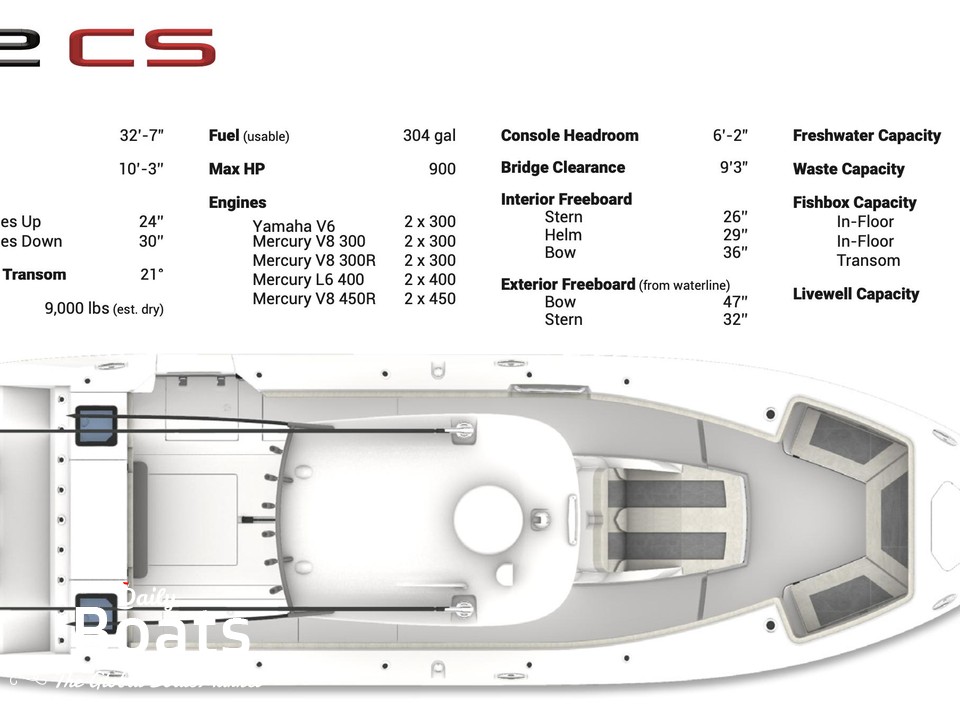 2022 Solace 32 Cs for sale. View price, photos and Buy 2022 Solace 32 ...