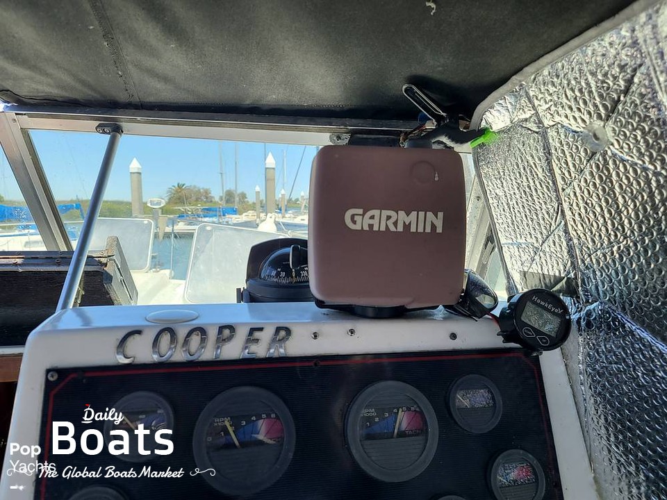 1988 Cooper Yachts Marine Prowler for sale. View price, photos and Buy ...