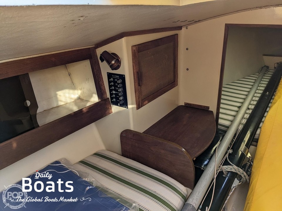 1981 J Boats J-24 for sale. View price, photos and Buy 1981 J Boats J ...