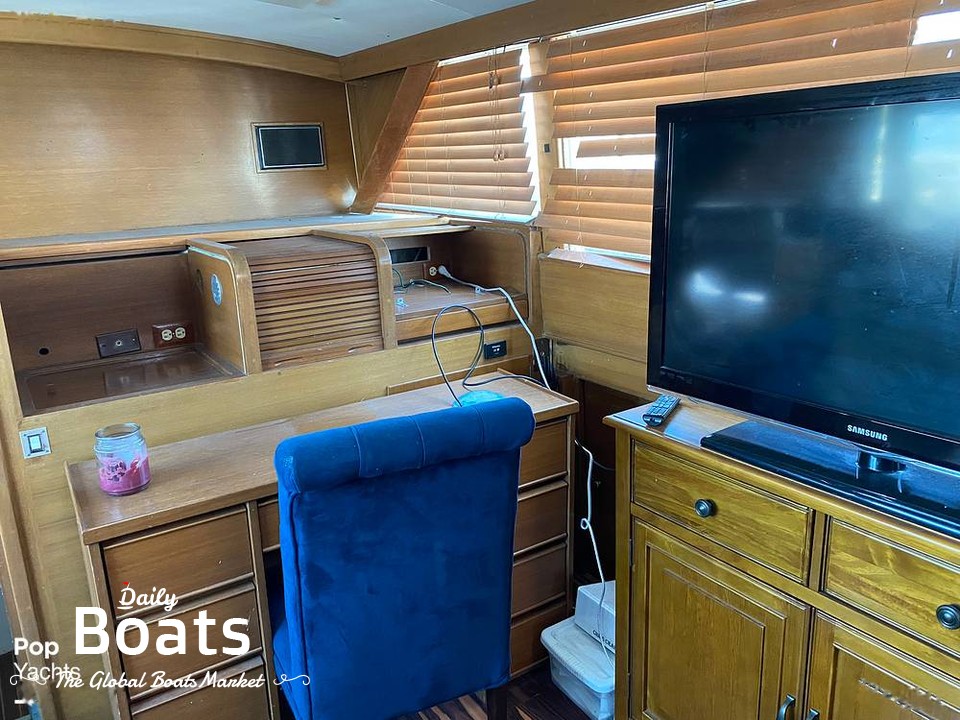 1968 Chris-Craft Commander for sale. View price, photos and Buy 1968 ...