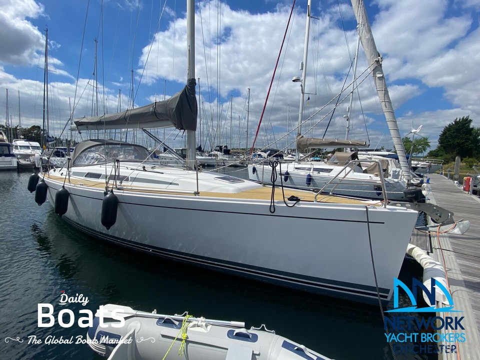 2015 Varianta 37 for sale. View price, photos and Buy 2015 Varianta 37 #334153