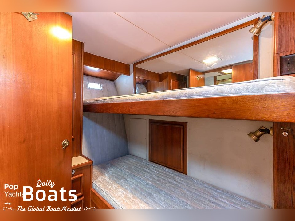 1988 Post 46 Mk Ii for sale. View price, photos and Buy 1988 Post 46 Mk ...