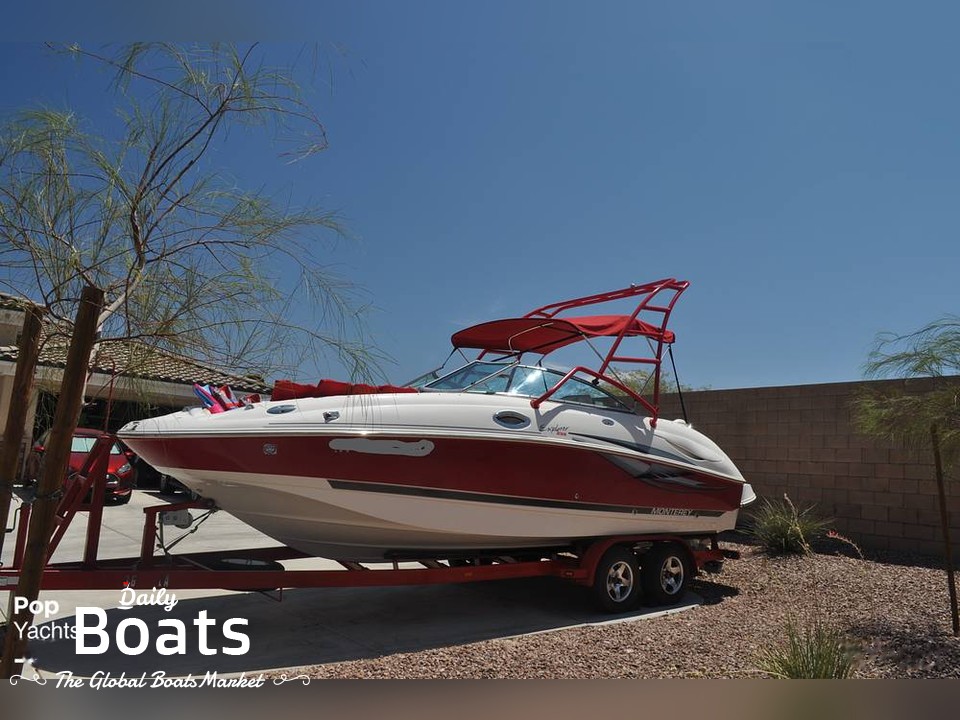 2004 Monterey 233 for sale. View price, photos and Buy 2004 Monterey ...