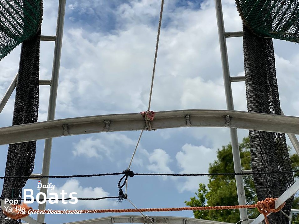 2003 Homebuilt Custom 40Ft for sale. View price, photos and Buy 2003 ...