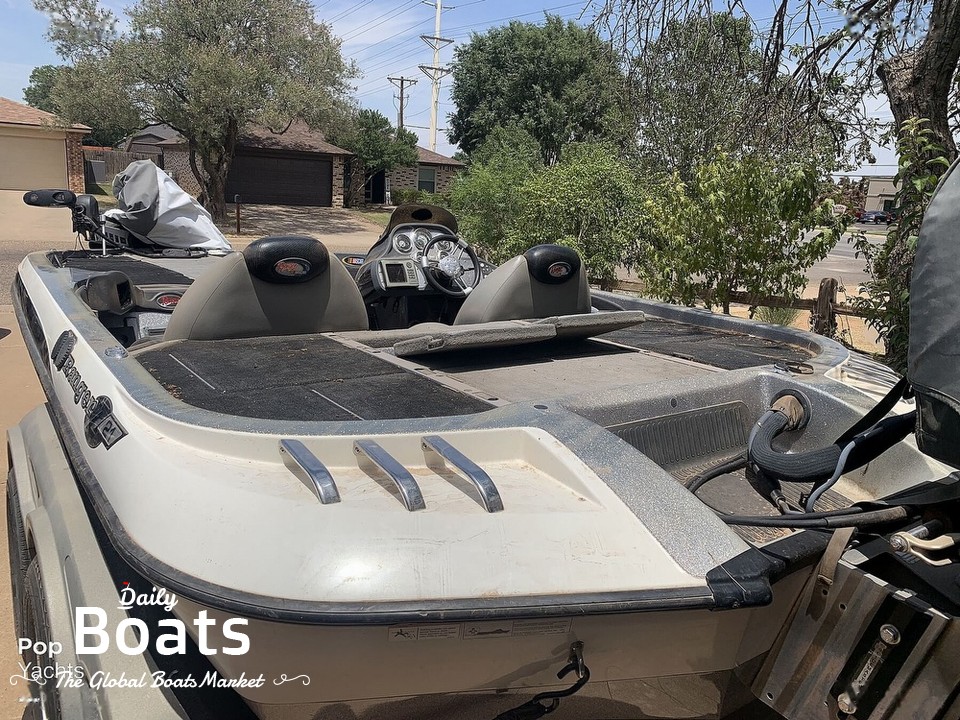 2007 Ranger Boats Z21 Nascar Edition for sale. View price, photos and ...