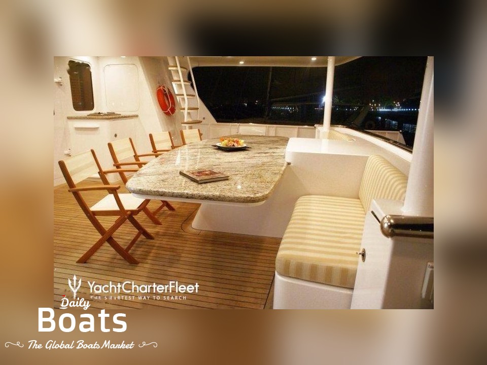 2006 Inace 105 for sale. View price, photos and Buy 2006 Inace 105 #336952