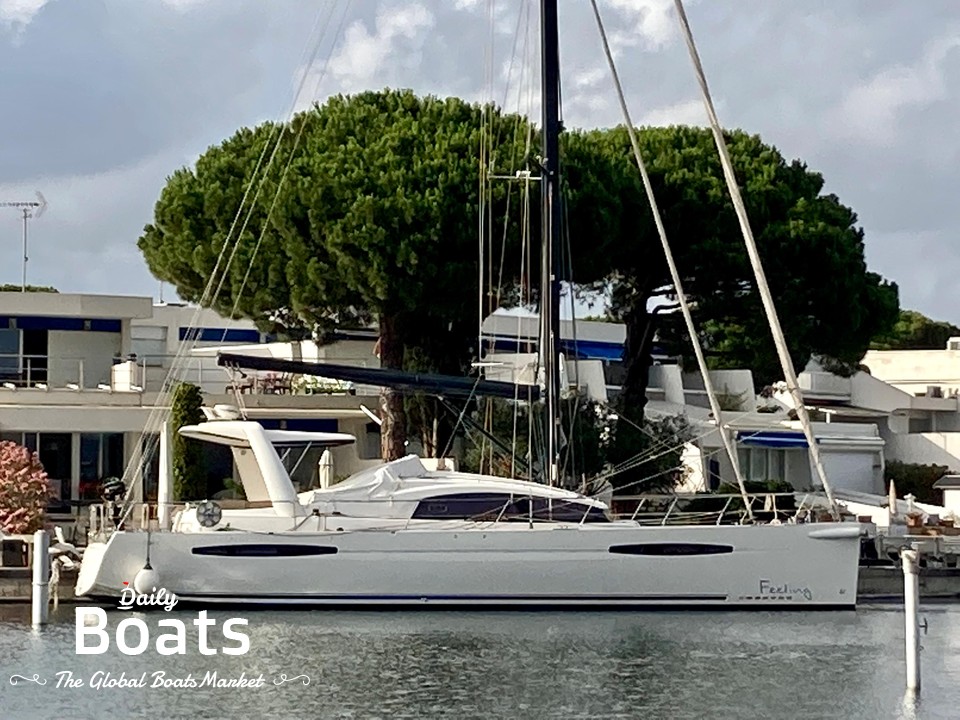 2008 Alliaura Feeling 55 Di for sale. View price, photos and Buy 2008 Alliaura Feeling 55 Di #337470