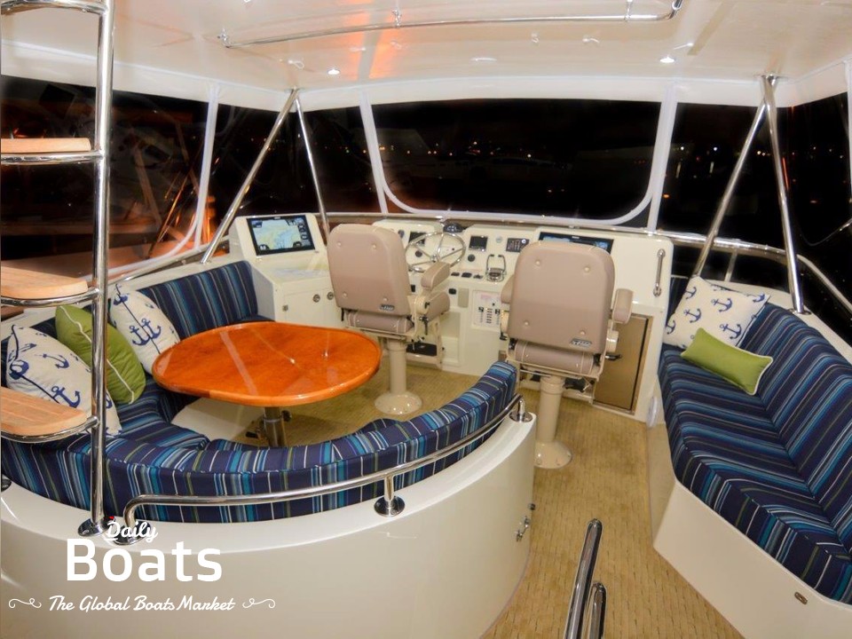 2023 Mikelson 50 Generation Ii Sportfisher for sale. View price, photos ...