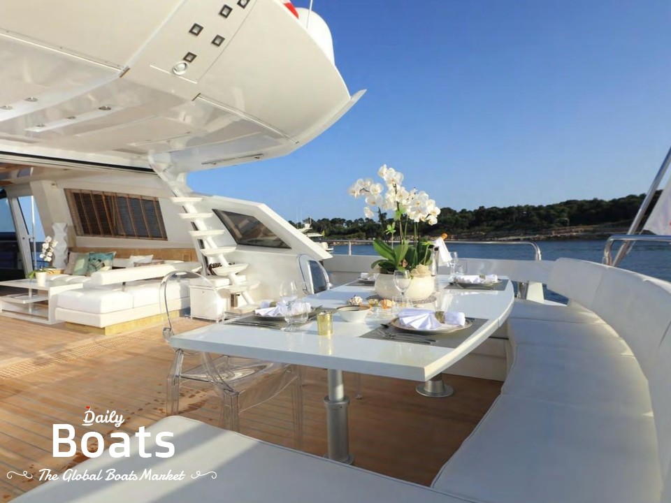 2010 Baia One Hundred for sale. View price, photos and Buy 2010 Baia ...