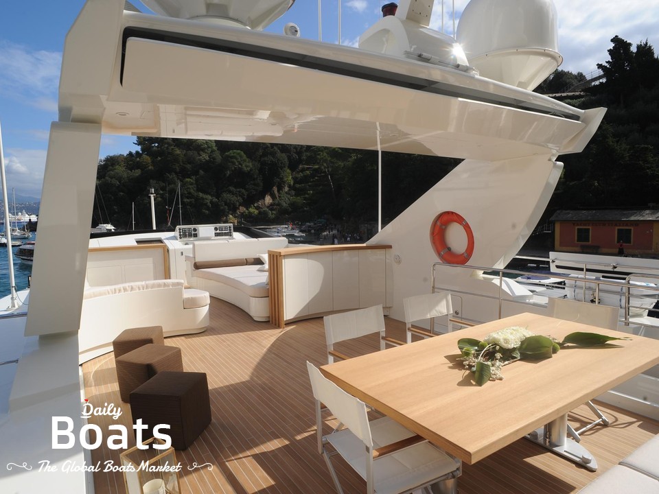 2010 Motor Yacht Admiral 33M for sale. View price, photos and Buy 2010 ...