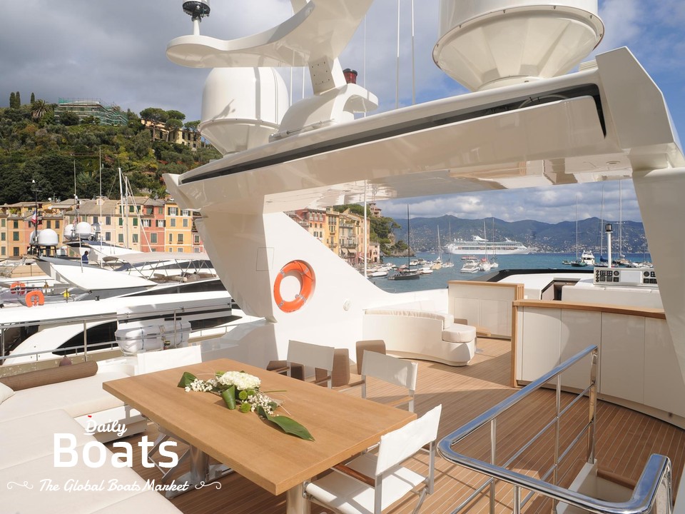 2010 Motor Yacht Admiral 33M for sale. View price, photos and Buy 2010 ...