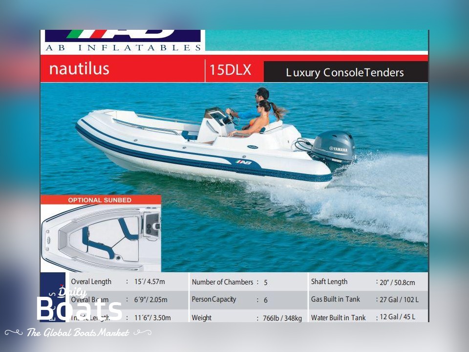 2022 AB Inflatables 15 Dlx for sale. View price, photos and Buy 2022 AB ...