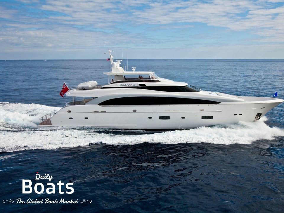 Horizon RP110 for sale. View price, photos and Buy Horizon RP110 #338556