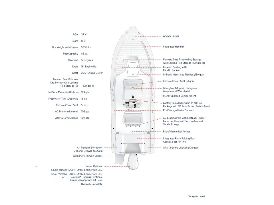 2023 Regulator 24Xo for sale. View price, photos and Buy 2023 Regulator ...