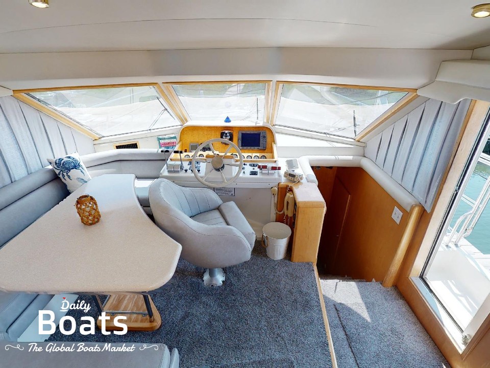 2000 Navigator 5300 for sale. View price, photos and Buy 2000 Navigator ...