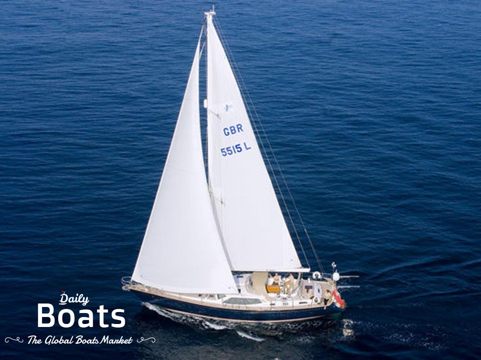 Discovery for sale in North America - Daily Boats