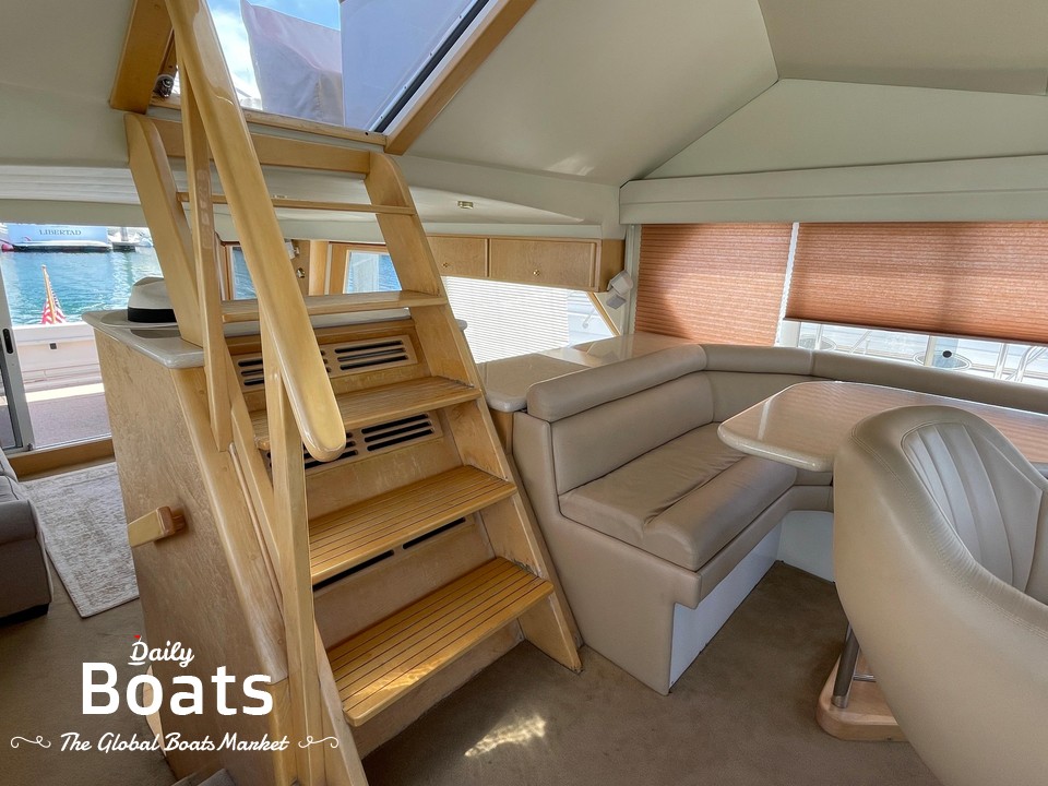 2000 Navigator 5300 for sale. View price, photos and Buy 2000 Navigator ...