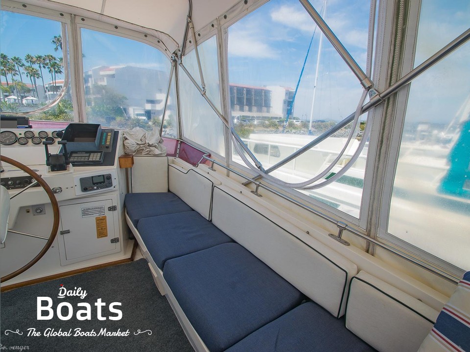 1987 Spindrift Cockpit Motor Yacht/Aft Cabin for sale. View price ...