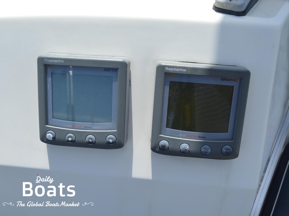 1988 Sabre 425 for sale. View price, photos and Buy 1988 Sabre 425 #340470