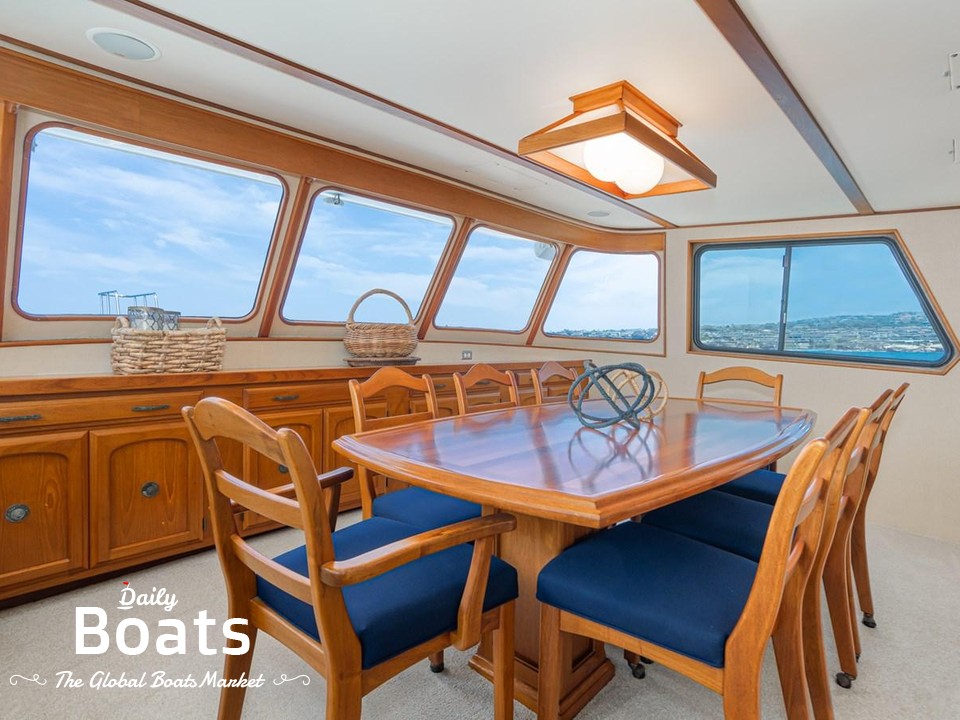 1975 Custom Dittmar Donaldson for sale. View price, photos and Buy 1975 ...