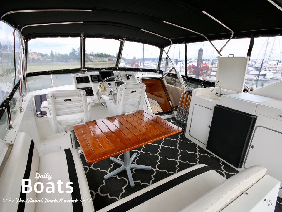 1996 Symbol Pilothouse 55 for sale. View price, photos and Buy 1996 ...