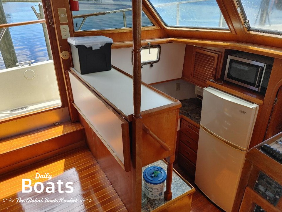 1988 PT 42 Cockpit My for sale. View price, photos and Buy 1988 PT 42 ...