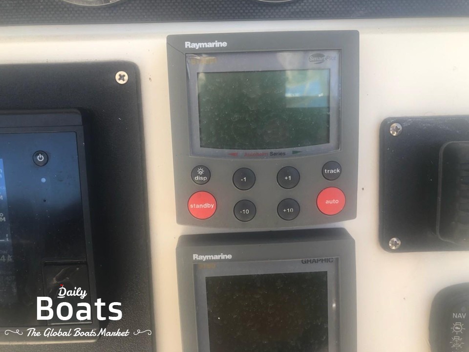 2005 World Cat 270 Ec for sale. View price, photos and Buy 2005 World ...