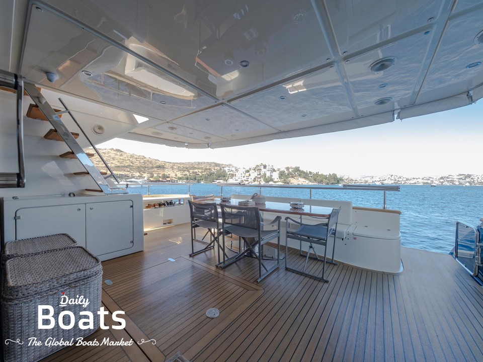 Riva 92' Duchessa for sale. View price, photos and Buy Riva 92 ...