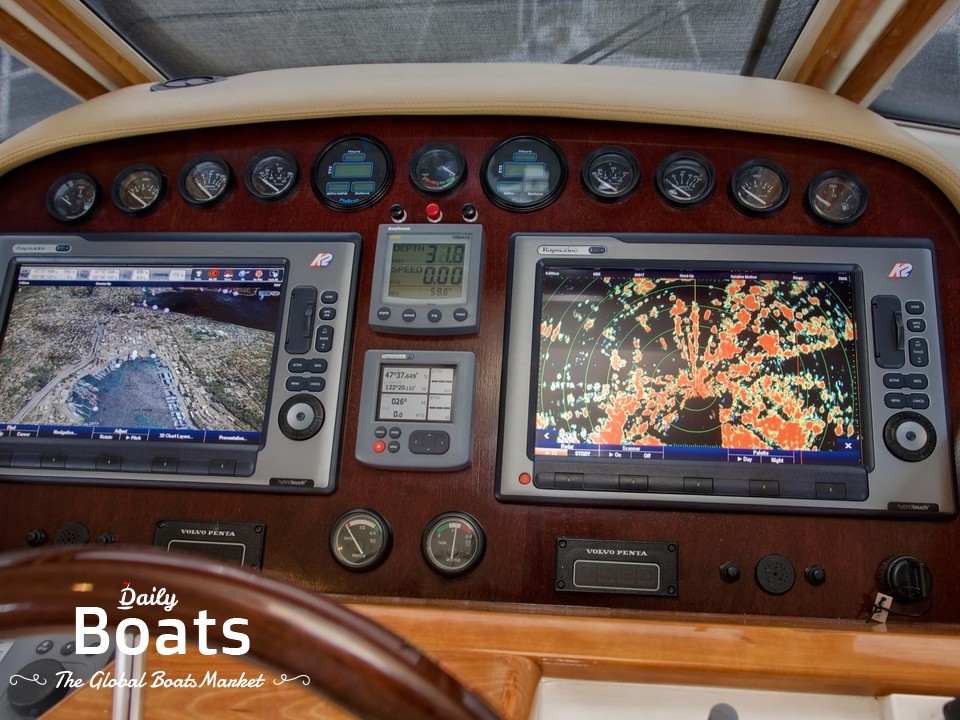 2001 Navigator Classic Motoryacht for sale. View price, photos and Buy ...